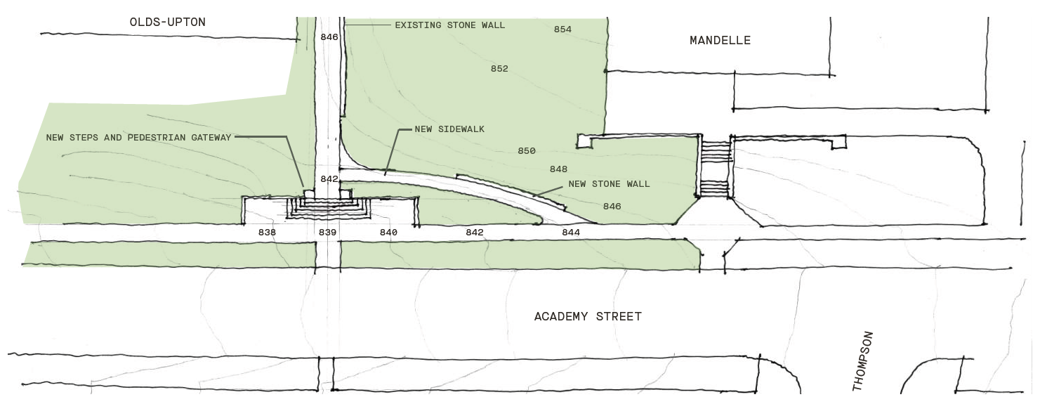 Pedestrian Circulation – Facilities Management | Kalamazoo College