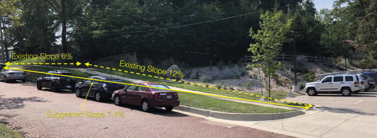 Pedestrian Circulation – Facilities Management | Kalamazoo College