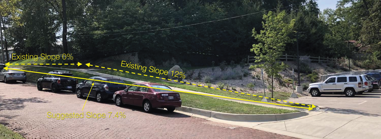 Pedestrian Circulation – Facilities Management | Kalamazoo College